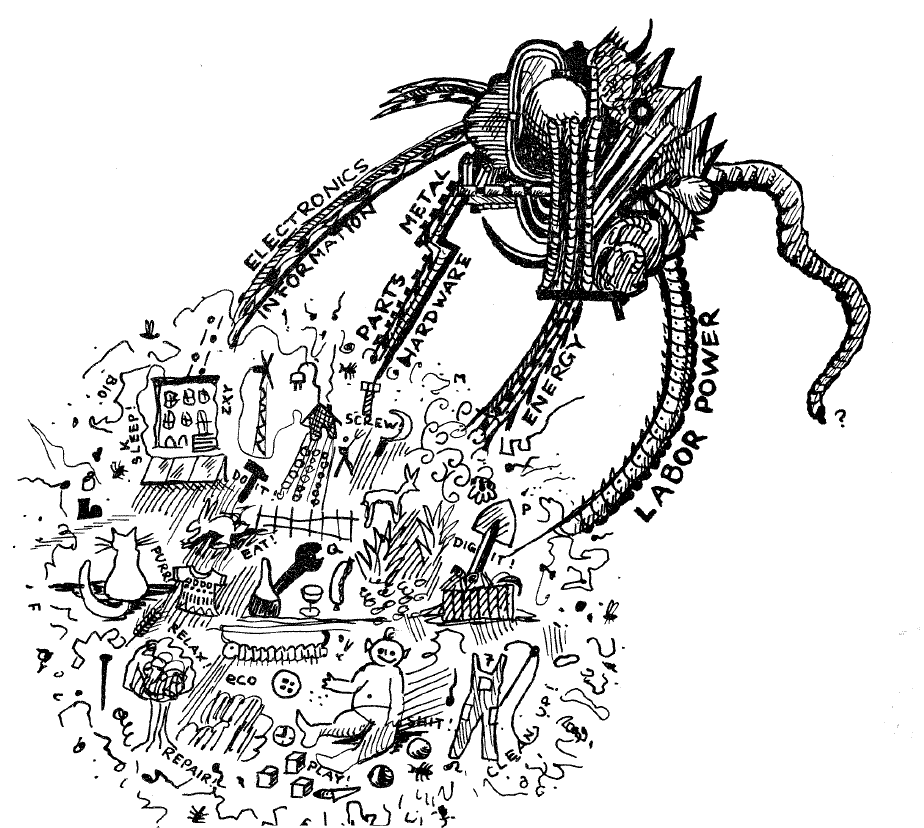 F: The Manifold of Work: Reproduction | libcom.org