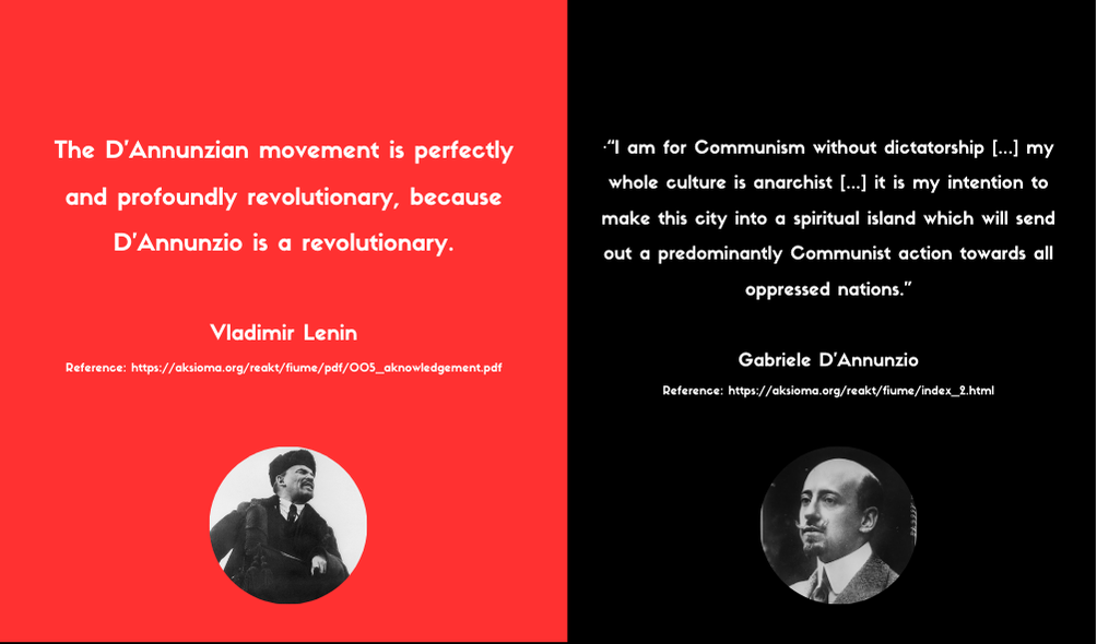 The untold experiment of National Syndicalism: When Fascism was the ...