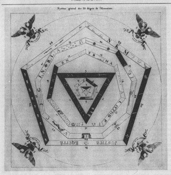 Freemasonry - its historic role | libcom.org