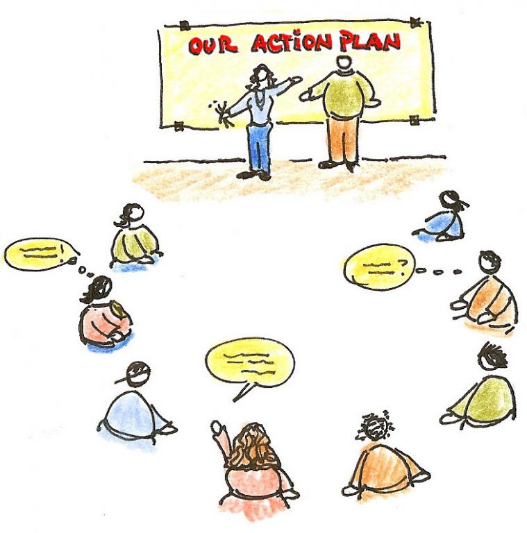 An owie to one is an owie to all: A six-step plan for helping your ...