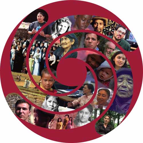 Anthropology: reading guide | libcom.org