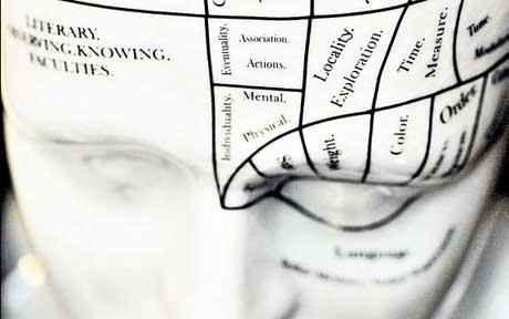 Psychology - further reading guide | libcom.org