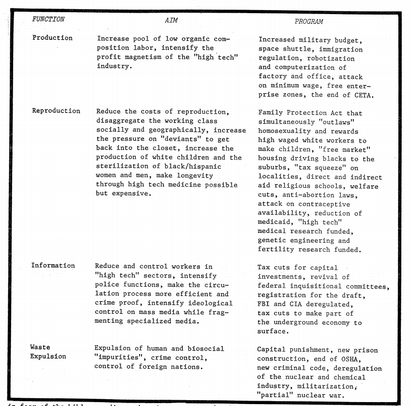 Introduction | libcom.org