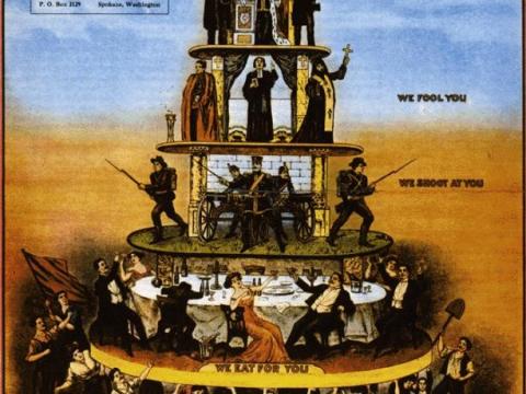 Bakunin's Conceptions of Revolutionary Organisations and Their Role: A ...